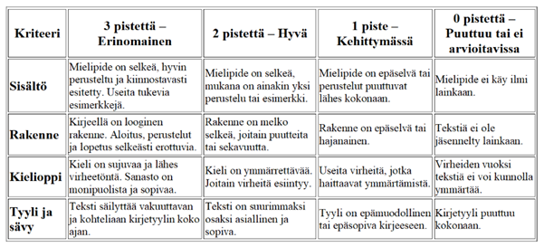 eNorssin tekoälyopas opettajille 2.0 - eNorssi